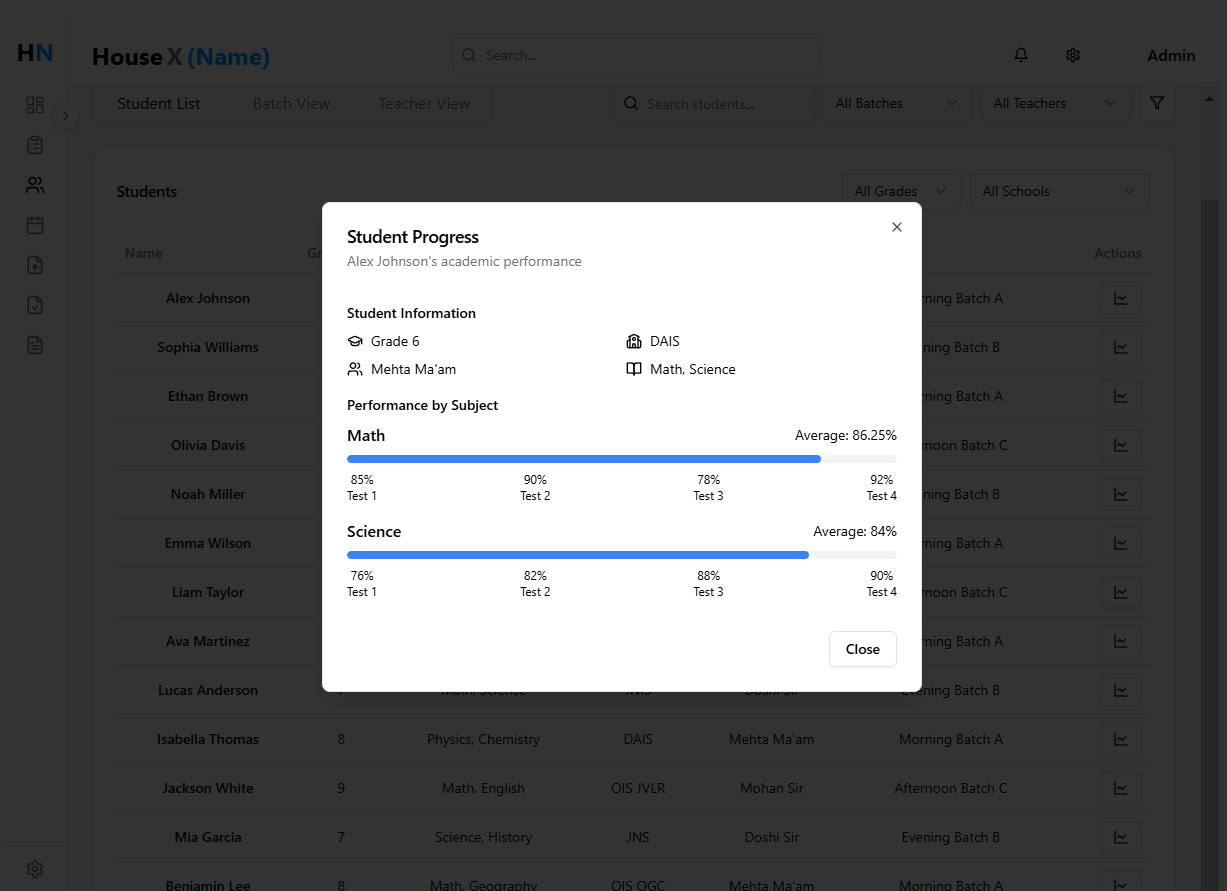 House - Make Management Easier